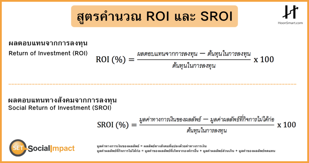 ลงทุนเพื่อสังคม กับ วิธีวัดผลแบบใหม่ เพราะกำไรสูงสุดไม่ใช่คำตอบ - Hoonsmart