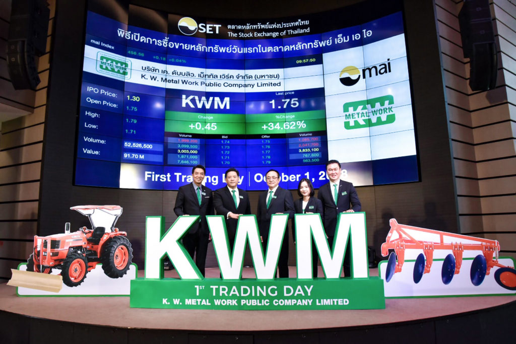 KWM แจกกำไรวันแรก 19% มั่นใจรายได้โตไม่ต่ำกว่า 20% - Hoonsmart