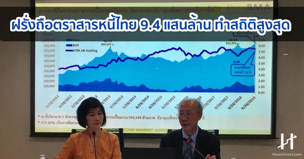 ThaiBMA Archives - Hoonsmart