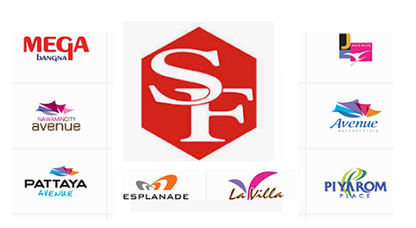 ตลาดฯ เพิกถอนหุ้น SF มีผล 1 มิ.ย.นี้ เทรดวันสุดท้าย 31 พ.ค.65 - Hoonsmart