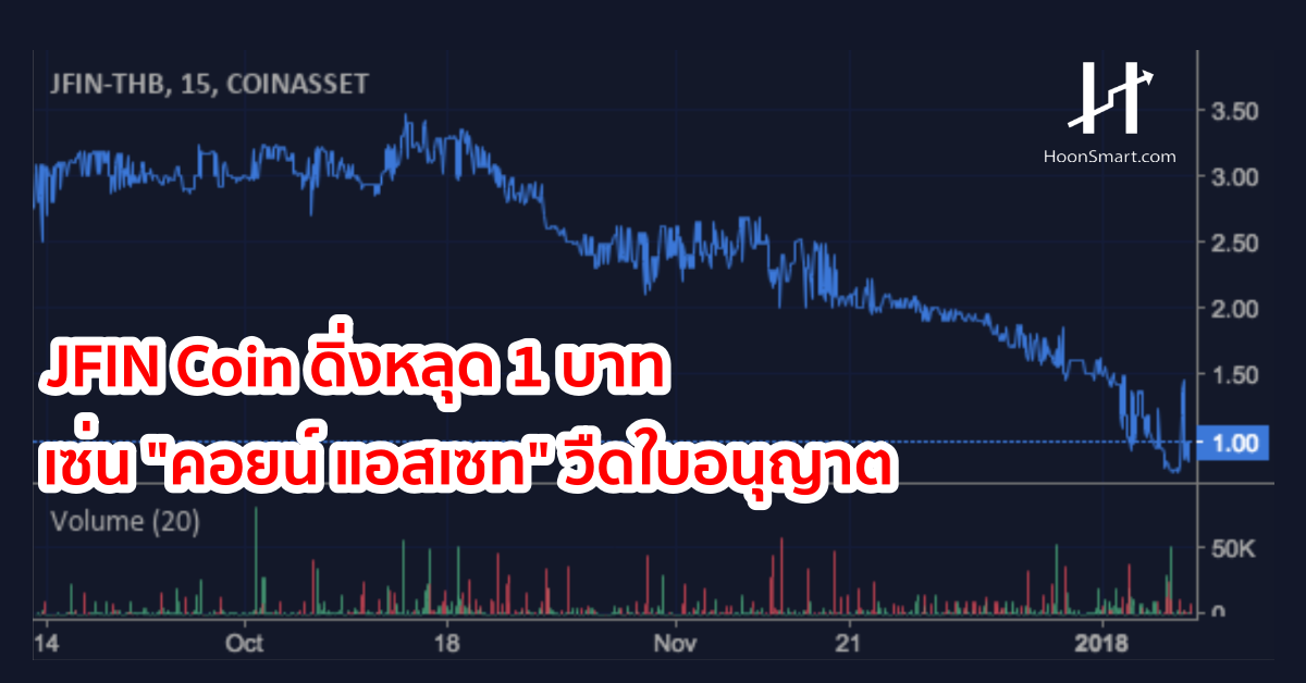 ๋JFIN Coin Archives - Hoonsmart