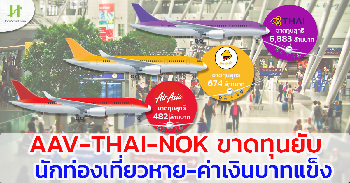 AAV-THAI-NOK ขาดทุนยับ นักท่องเที่ยวหาย-ค่าเงินบาทแข็ง - Hoonsmart