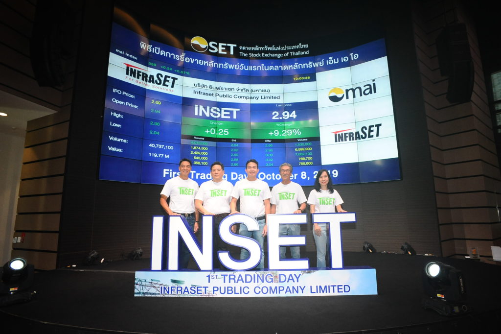 INSET เทรดวันแรกปิดเหนือจอง 4.83% ลุยรับงานใหญ่หนุนโตต่อปี 10-20% ...