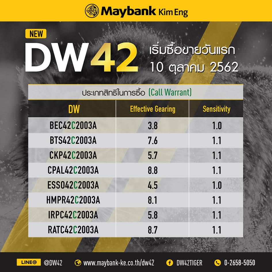 เมย์แบงก์กิมเอ็ง คลอด DW 42 รุ่นใหม่ ชูค่า Sensitivity ใกล้เคียง 1 - Hoonsmart