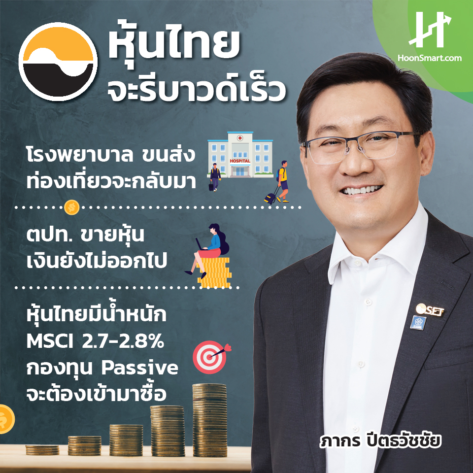 ตลาดหุ้นไทยแพนิคโควิด-19 กองทุนทิ้ง ดัชนีไหลรูด 72 จุด - Hoonsmart
