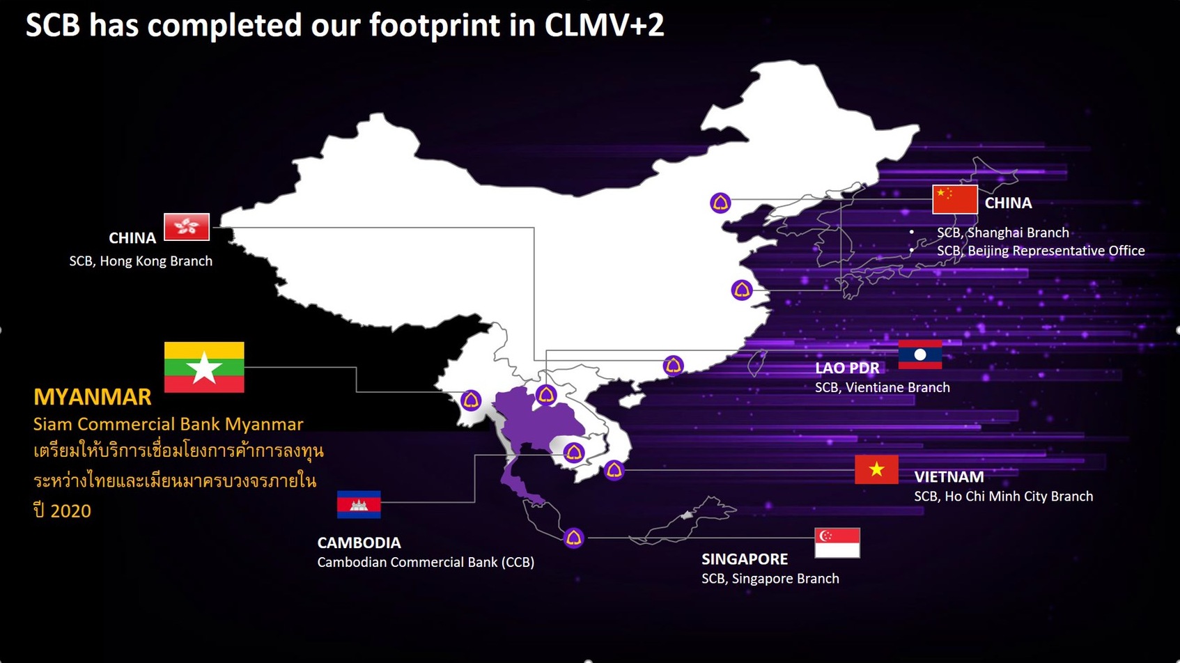 SCB ปักธง "เมียนมา" หลังได้ไฟเขียวตั้งแบงก์ ตั้งเป้า 5 ปีปล่อยสินเชื่อ ...