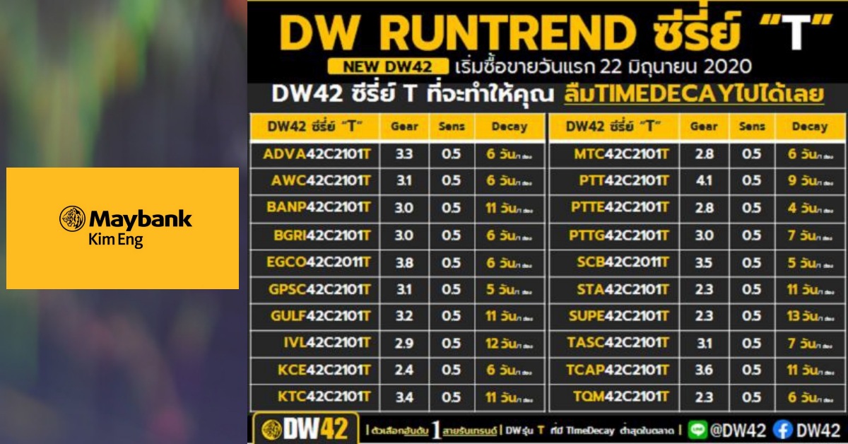 เมย์แบงก์ฯ ส่ง DW42 รุ่นใหม่ 20 ตัวซื้อขาย 22 มิ.ย.นี้ - Hoonsmart