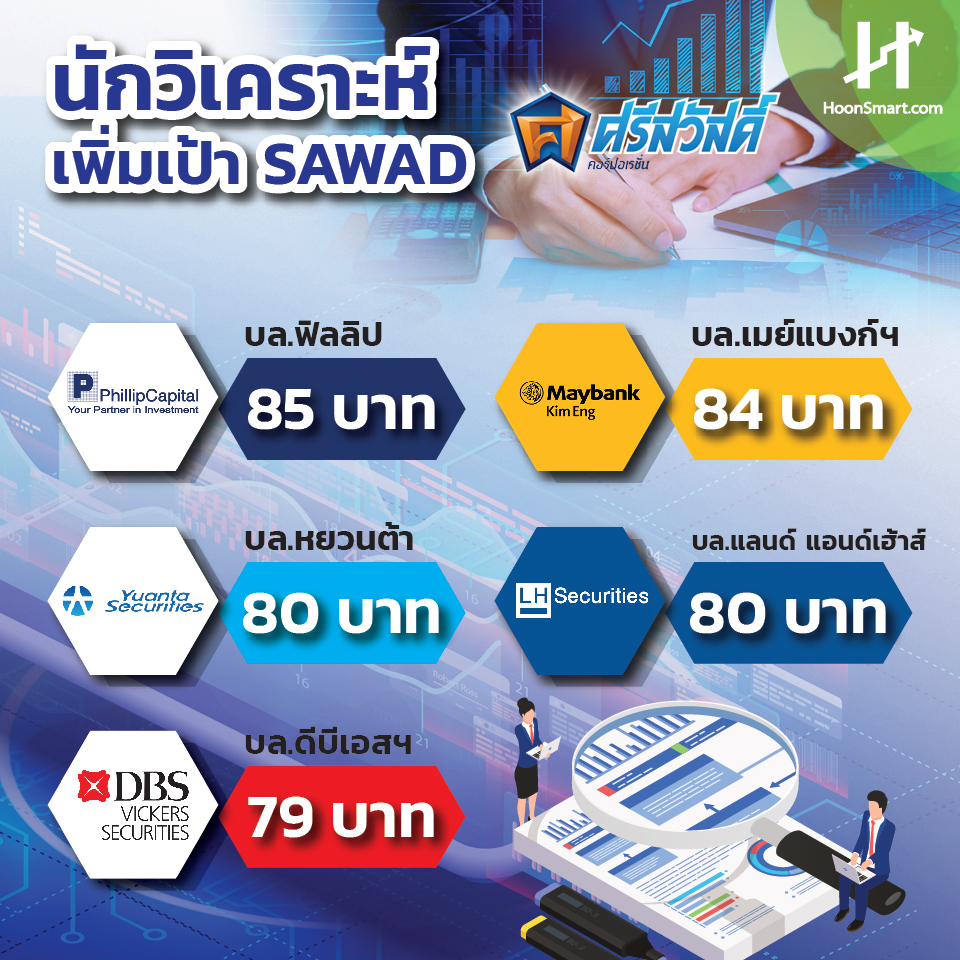 แห่เพิ่มเป้า SAWAD ราคาเกิน 80 บาท กำไรโตอีกไกล - Hoonsmart