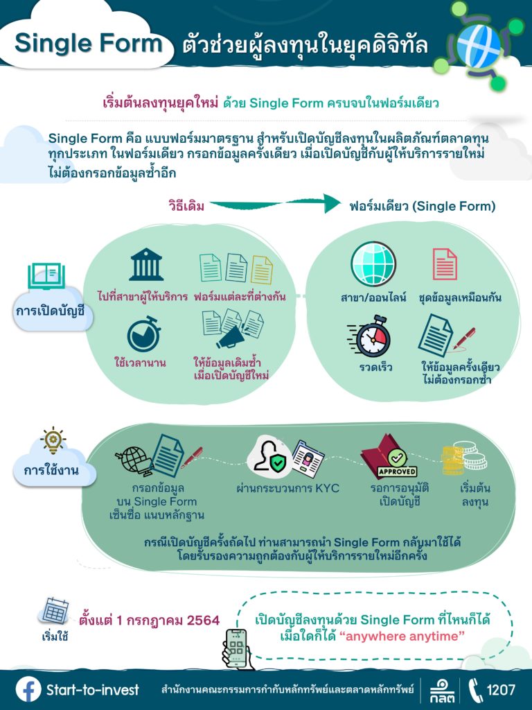 "Single Form ฟอร์มมาตรฐาน ตัวช่วยผู้ลงทุนยุคดิจิทัล" - Hoonsmart