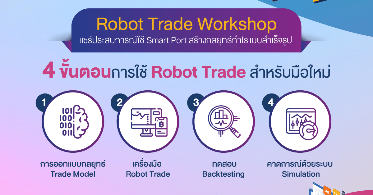 TFEX : “แชร์ประสบการณ์ใช้ Smart Port สร้างกลยุทธ์ทำกำไรแบบสำเร็จรูป ...
