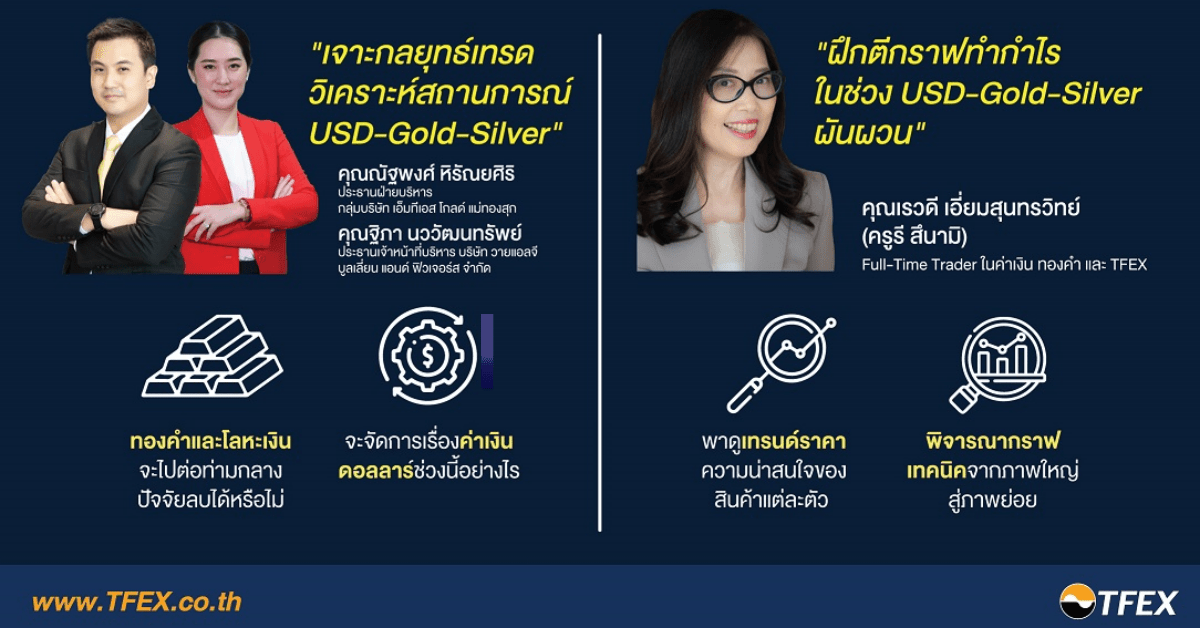 เจาะกลยุทธ์เทรด-สอนตีกราฟทำกำไร ในช่วง USD-Gold-Silver ผันผวน - Hoonsmart
