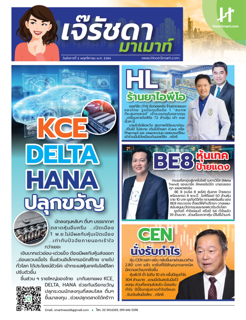 เจ้รัชดา...มาเมาท์ : KCE-DELTA-HANA…ปลุกขวัญ - Hoonsmart