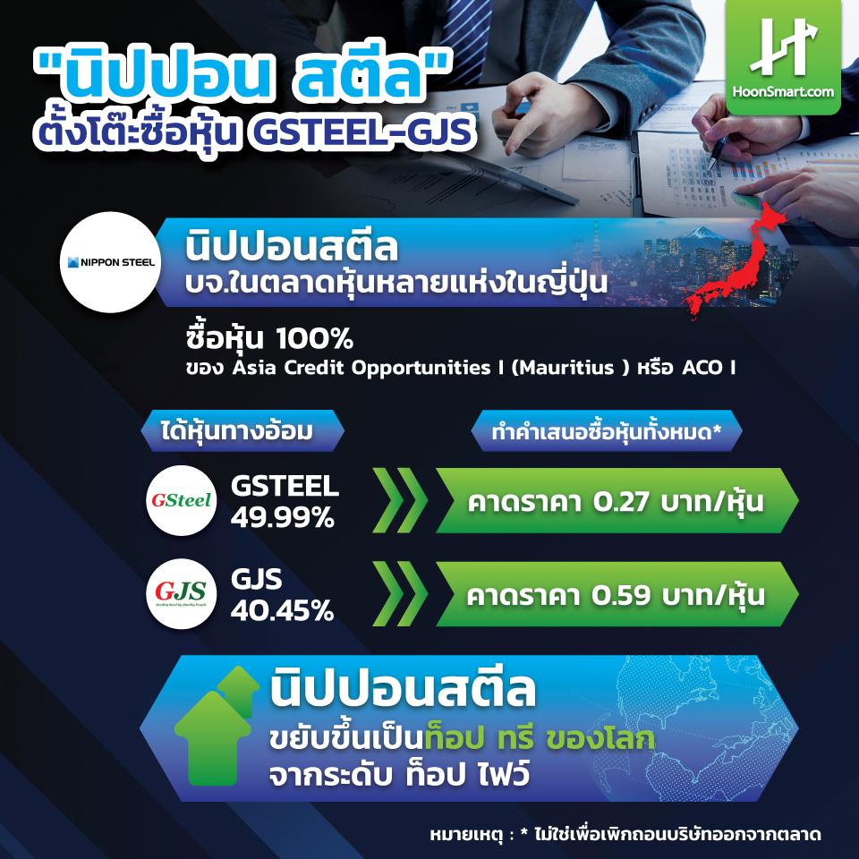 “นิปปอน สตีล” ผงาดถือหุ้นใหญ่ เสริมแกร่ง ”GSTEEL-GJS” - Hoonsmart