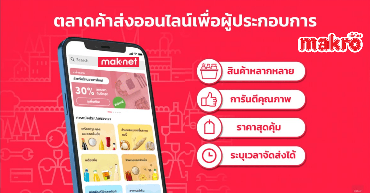 “แม็คโคร” ปั้น ‘maknet’ แอปฯศูนย์กลางตลาดค้าส่งออนไลน์เป็น New S-Curve ...