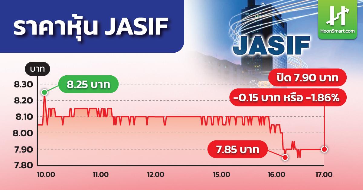ADVANC เสนอจ่ายค่าเช่าโครงข่ายล่วงหน้าให้ JASIF 3 พันลบ. - Hoonsmart
