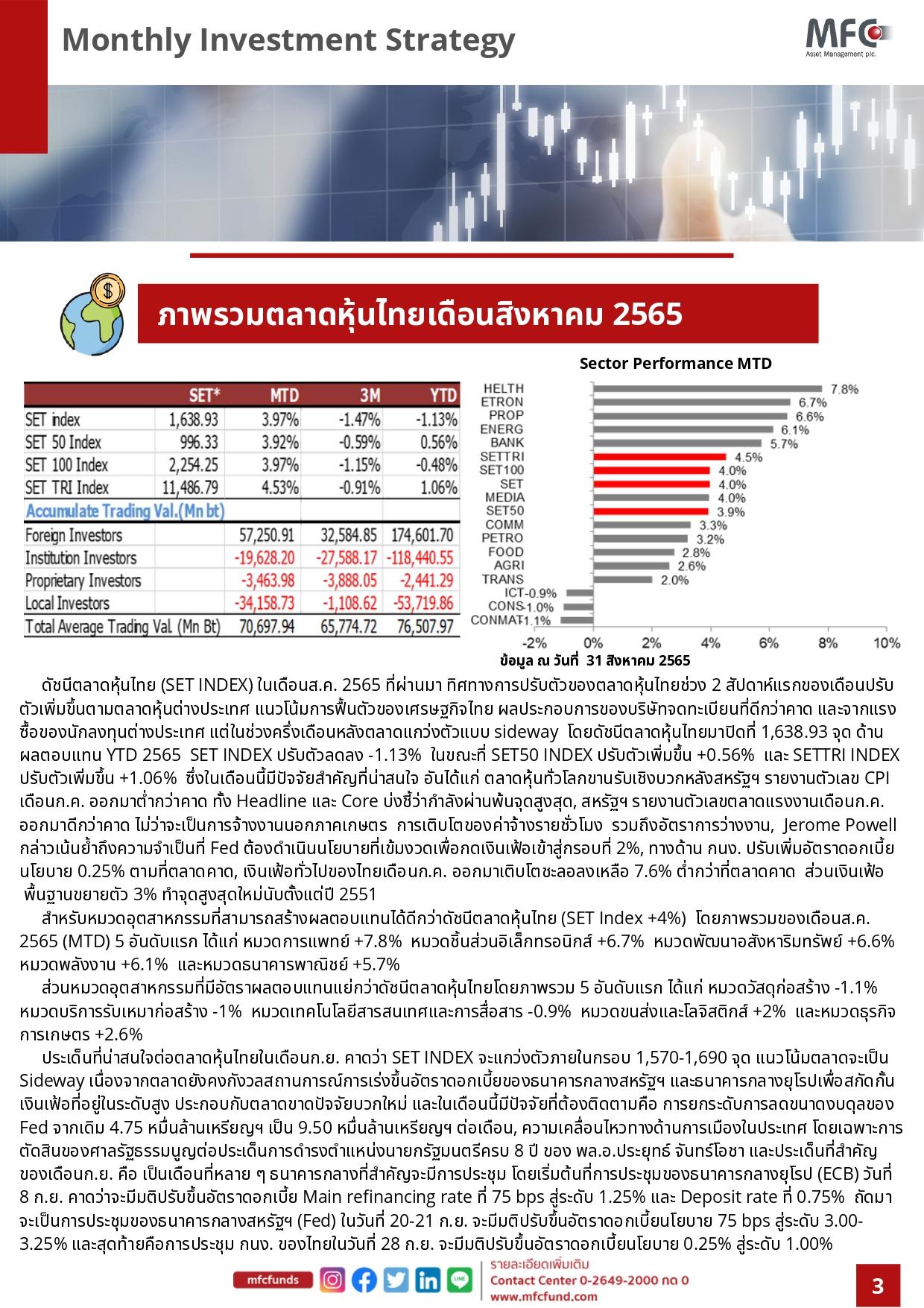MFC : กลยุทธ์การลงทุนเดือนก.ย.65 - Hoonsmart