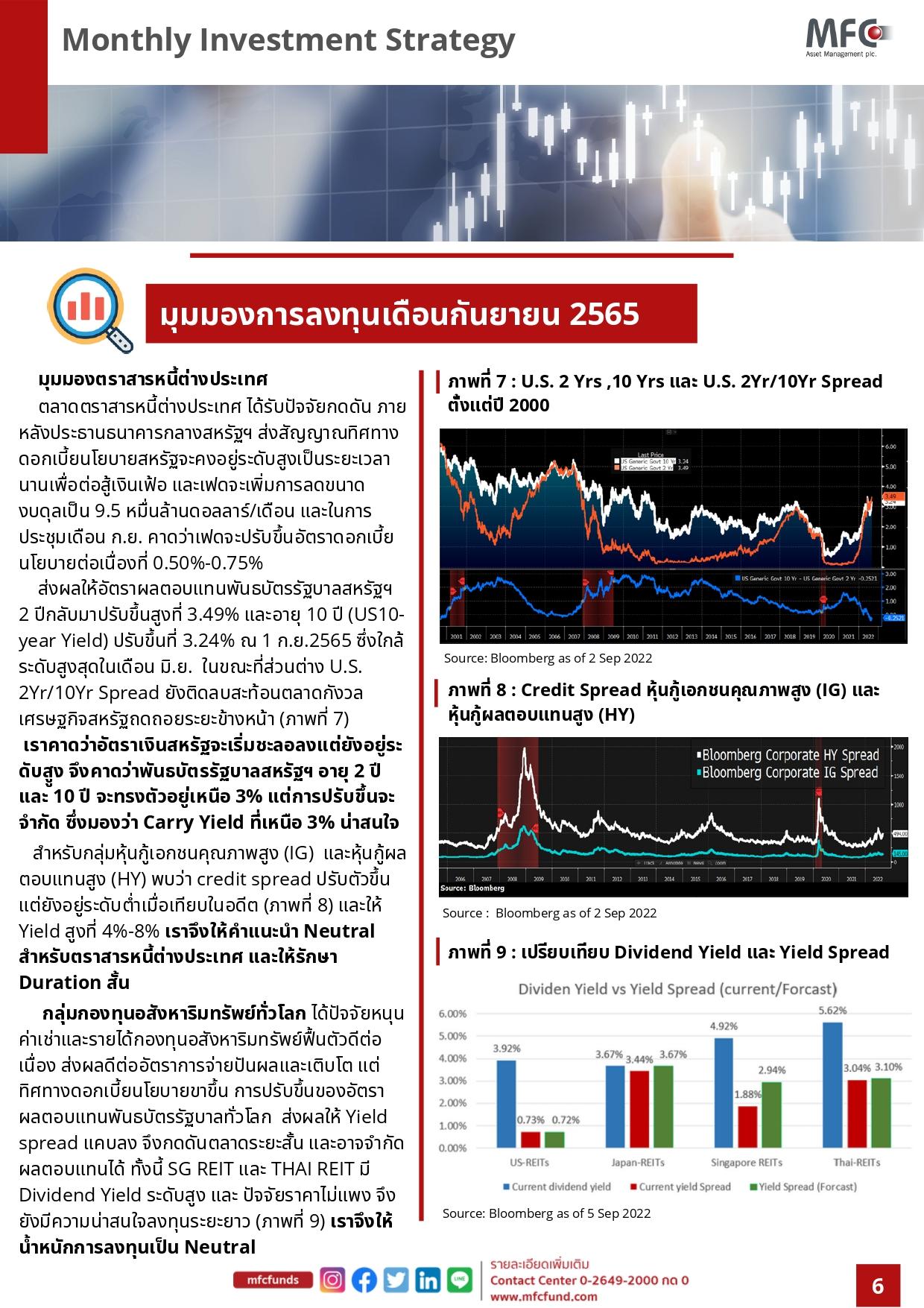 MFC : กลยุทธ์การลงทุนเดือนก.ย.65 - Hoonsmart