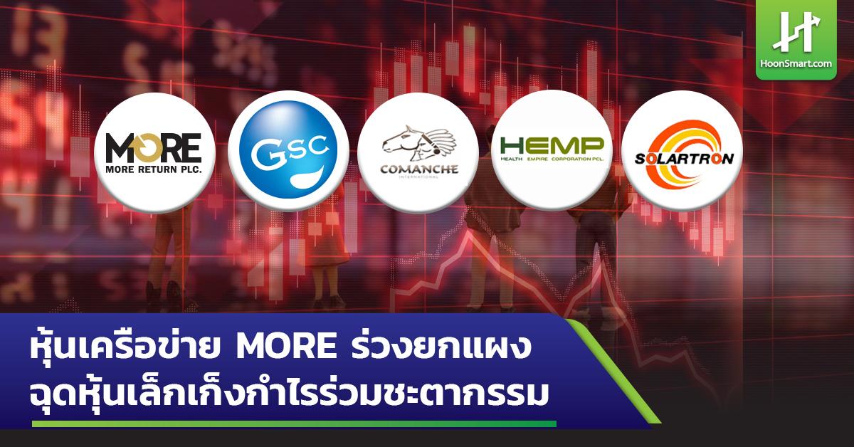 หุ้นเครือข่าย MORE ร่วงยกแผง ฉุดหุ้นเล็กเก็งกำไรร่วมชะตากรรม - Hoonsmart