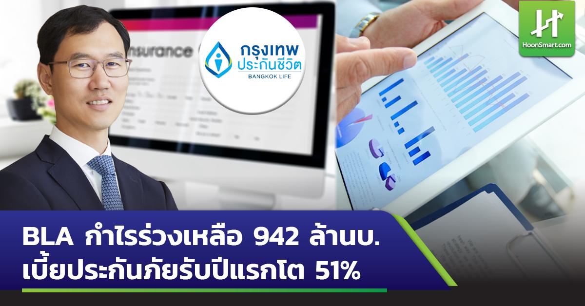 BLA กำไรร่วงเหลือ 942 ล้านบ. เบี้ยประกันภัยรับปีแรกโต 51% - Hoonsmart