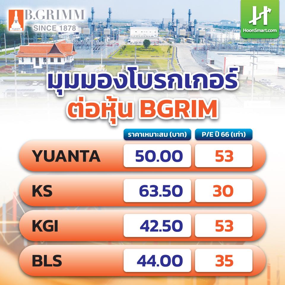 โบรกเพิ่มเป้า BGRIM 42.50-63.50 บ. รุกไฟฟ้าพลังลมเกาหลี 1,030 MW ...