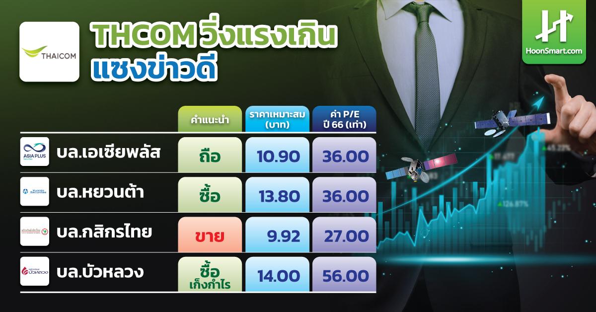 THCOM เป็นต่อประมูลดาวเทียม โบรกชี้ผนึก GULF สร้าง Synergy - Hoonsmart