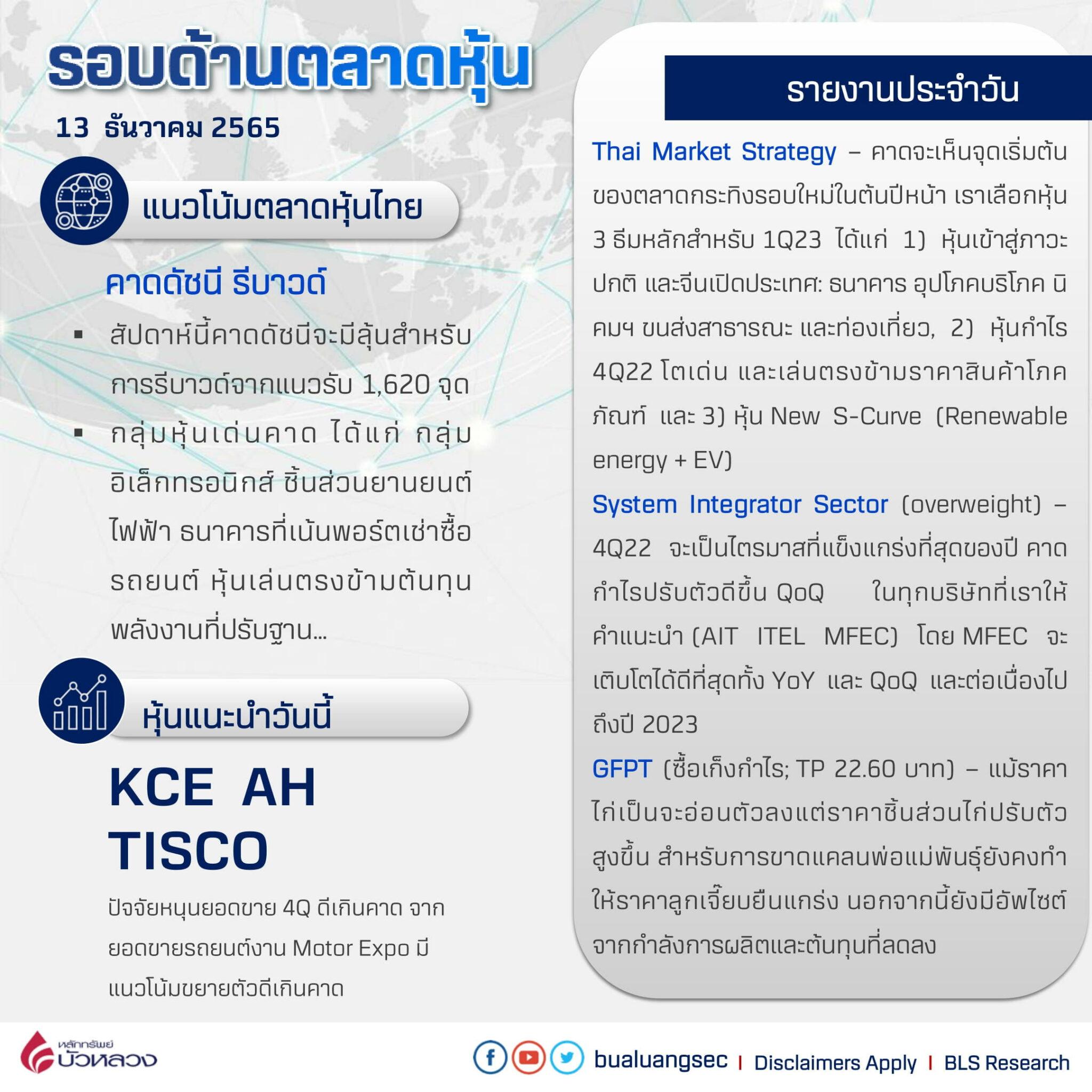บล.บัวหลวงชี้เป้า KCE-AH-TISCO คาดยอดขาย Q4 ดีเกินคาด - Hoonsmart