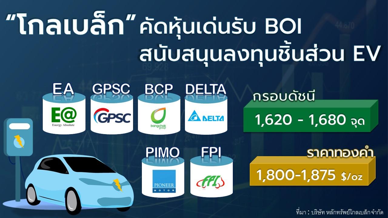"โกลเบล็ก" คัดหุ้นเด่นรับ BOI ส่งเสริมลงทุนชิ้นส่วน EV - Hoonsmart