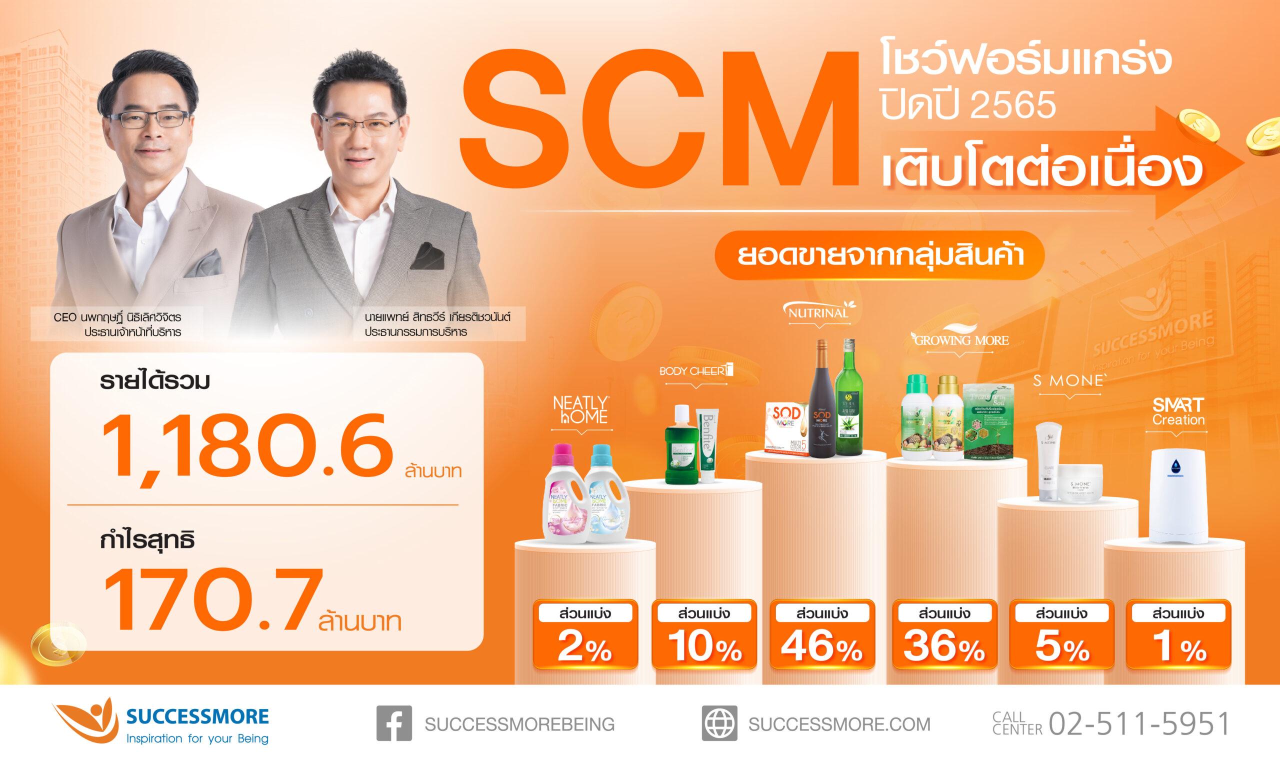 SCM ตอกย้ำผู้นำธุรกิจขายตรง ตั้งเป้ายอดขาย 1,350 ลบ.โต 20% - Hoonsmart
