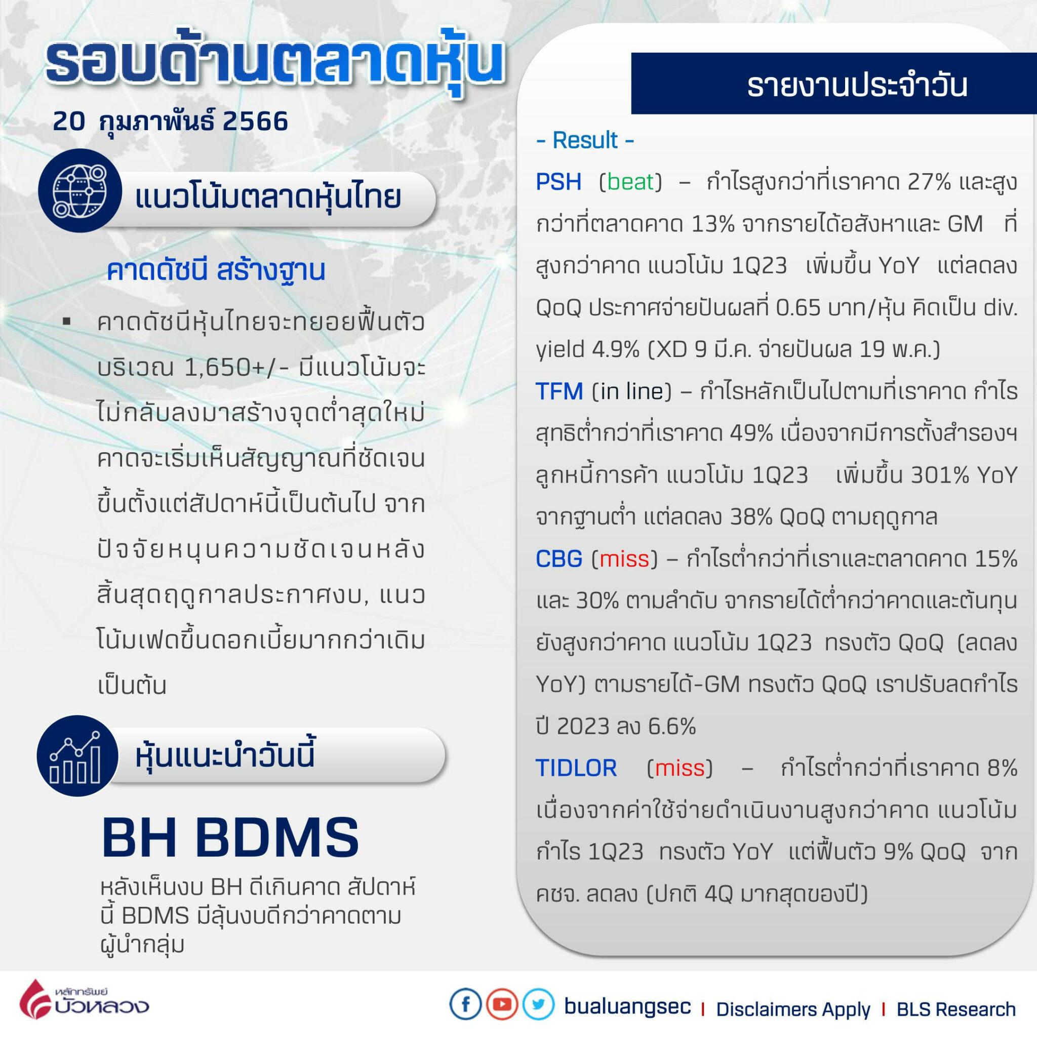 บล.บัวหลวงแนะ BH งบดีเกินคาด ลุ้น BDMS ฉลุย - Hoonsmart