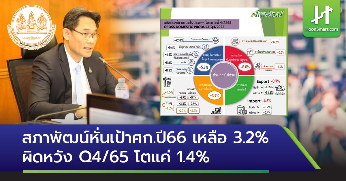 สภาพัฒน์หั่นเป้าศก.ปี66 เหลือ 3.2% ผิดหวัง Q4/65 โตแค่ 1.4% - Hoonsmart