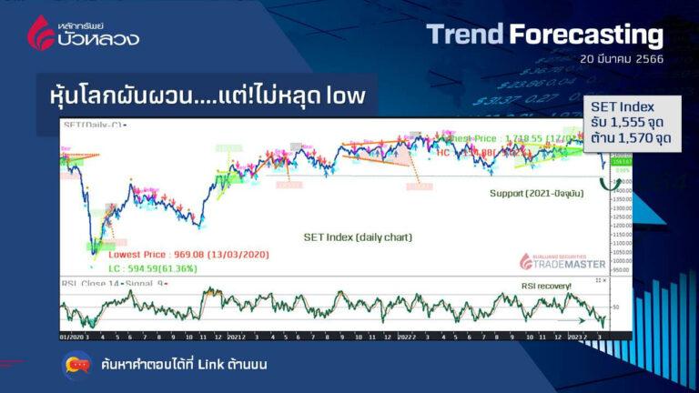 บล.บัวหลวงชี้เป้าเก็บ AAV-BBL - Hoonsmart