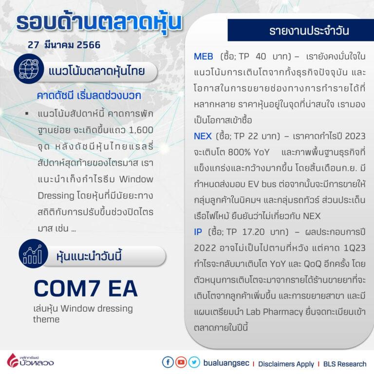 บล.บัวหลวงแนะเก็งกำไรธีม Window Dressing ชี้เป้า COM7-EA - Hoonsmart