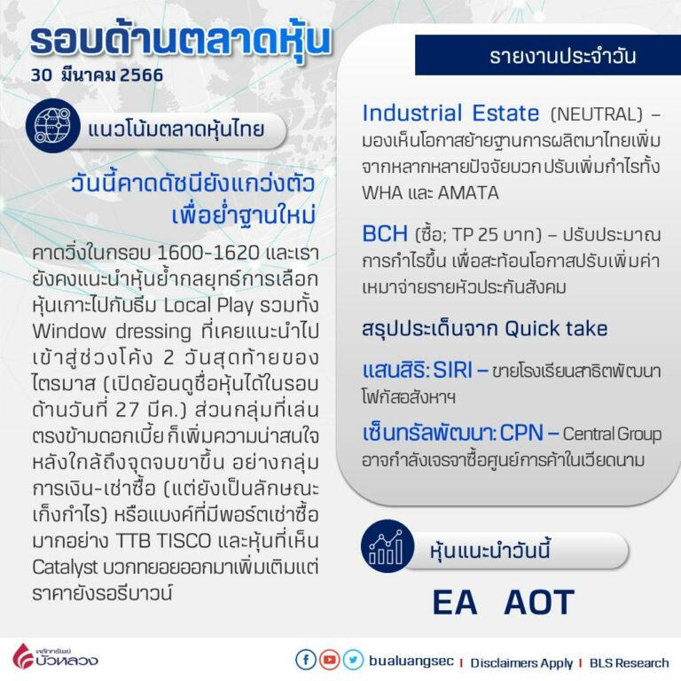 บล.บัวหลวงชู 4 ธีมลงทุน แนะ EA-AOT - Hoonsmart