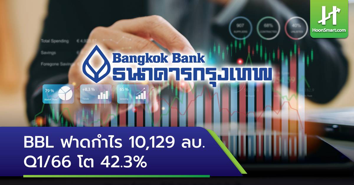 BBL ฟาดกำไร 10,129 ลบ. Q1/66 โต 42.3% - Hoonsmart