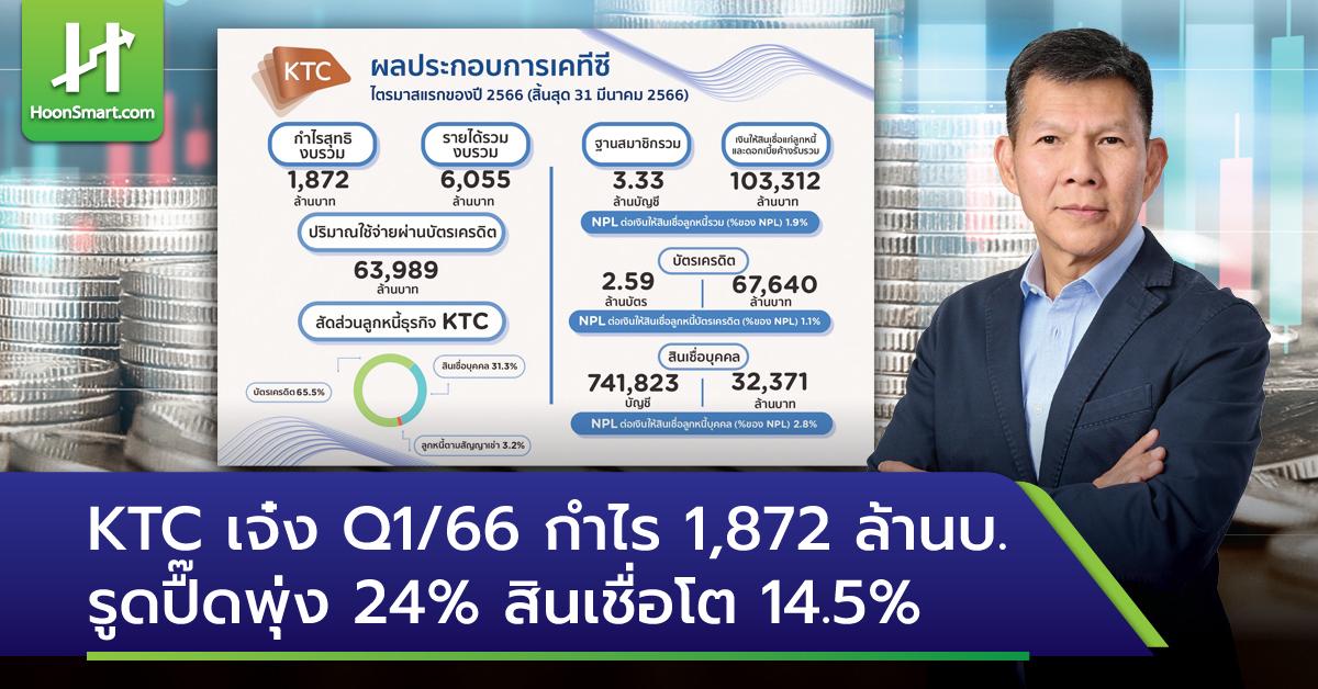 KTC เจ๋ง Q1/66 กำไร 1,872 ล้านบ. รูดปื๊ดพุ่ง 24% สินเชื่อโต 14.5% - Hoonsmart