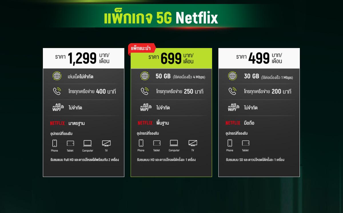 AIS จับมือ Netflix ส่ง AIS 5G Netflix แพ็กเกจรายเดือน แพ็คคู่ครั้งแรกในไทย! - Hoonsmart