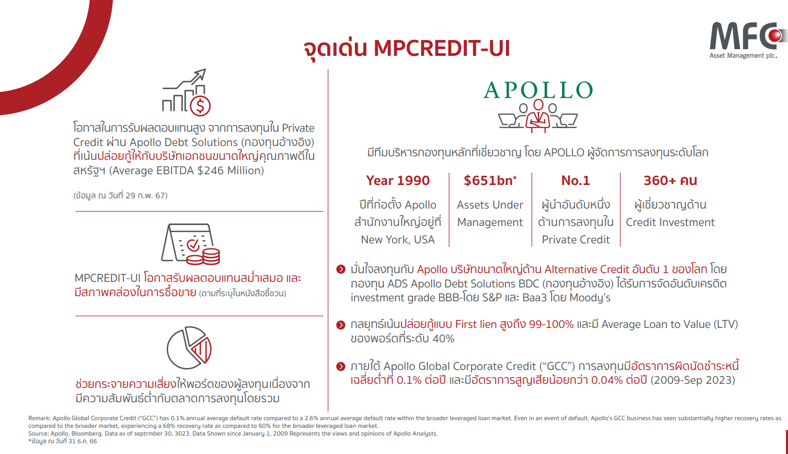 MFC ชู Private Credit สินทรัพย์ทางเลือก หนุนพอร์ตปัง - Hoonsmart
