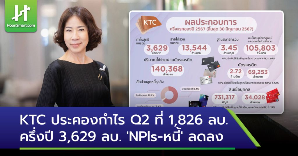 HoonSmart - เสนอความจริง ทุกการลงทุน