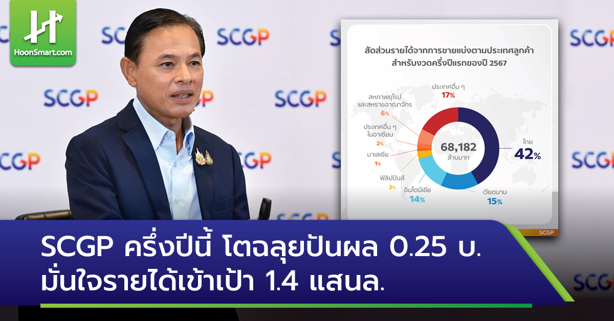 SCGP ครึ่งปีแรกโตฉลุยปันผล 0.25 บ. มั่นใจรายได้เข้าเป้า 1.4 แสนล. - Hoonsmart