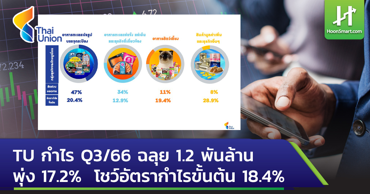 TU กำไร Q3/66 ฉลุย 1.2 พันล้าน พุ่ง 17.2% โชว์อัตรากำไรขั้นต้น 18.4% - Hoonsmart