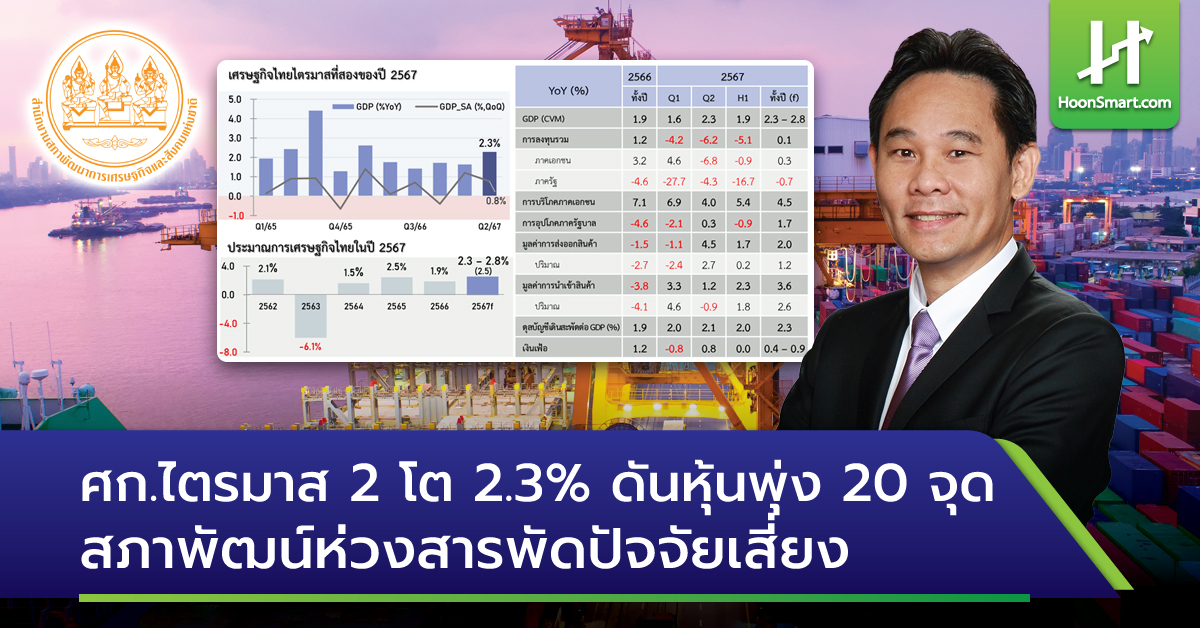 ศก.ไตรมาส 2 โต 2.3% ดันหุ้นพุ่ง 20 จุด สภาพัฒน์ห่วงสารพัดปัจจัยเสี่ยง - Hoonsmart