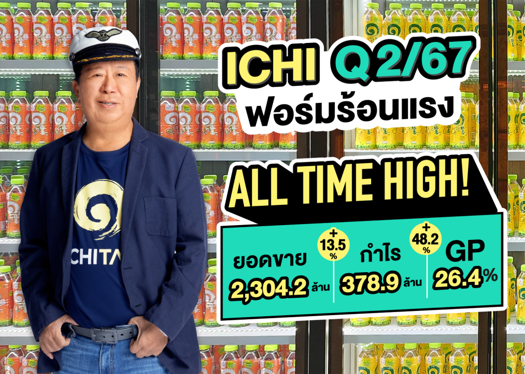ICHI ยอดขาย Q2 พุ่ง กำไร 379 ลบ. โต 48.2% ทำ All Time High ต่อเนื่อง - Hoonsmart