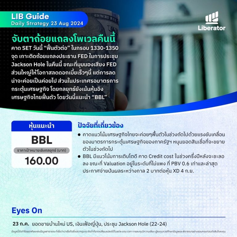 บล.ลิเบอเรเตอร์ คาด SET "ฟื้นตัวต่อ" แนะ BBL เป้า 160 บาท - Hoonsmart