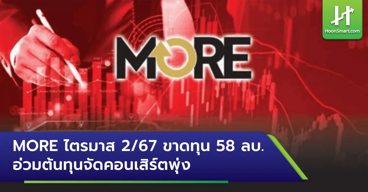 MORE ไตรมาส 2/67 ขาดทุน 58 ลบ. อ่วมต้นทุนจัดคอนเสิร์ตพุ่ง - Hoonsmart