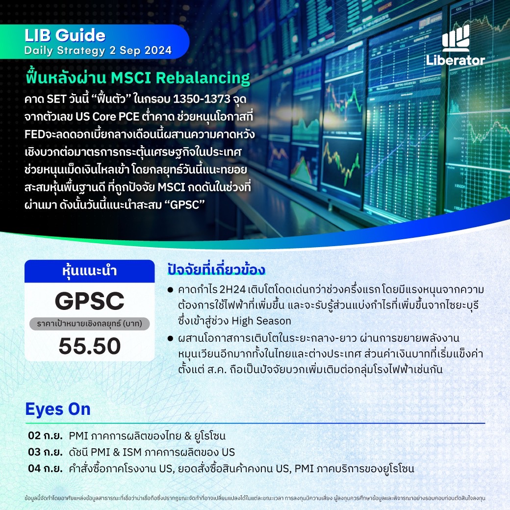 บล.ลิเบอเรเตอร์ คาด SET ฟื้นตัวหลังผ่าน MSCI Rebalancing แนะสะสม GPSC - Hoonsmart