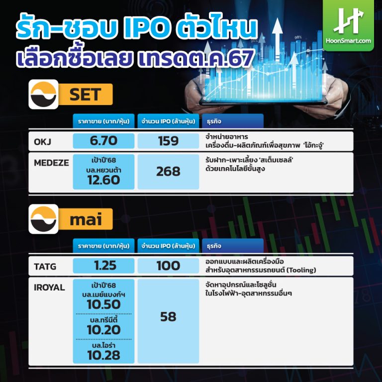 OKJ-MEDEZE แรงส์ ธุรกิจรุ่ง TATG-IROYAL จิ๋วแต่แจ๋ว 23