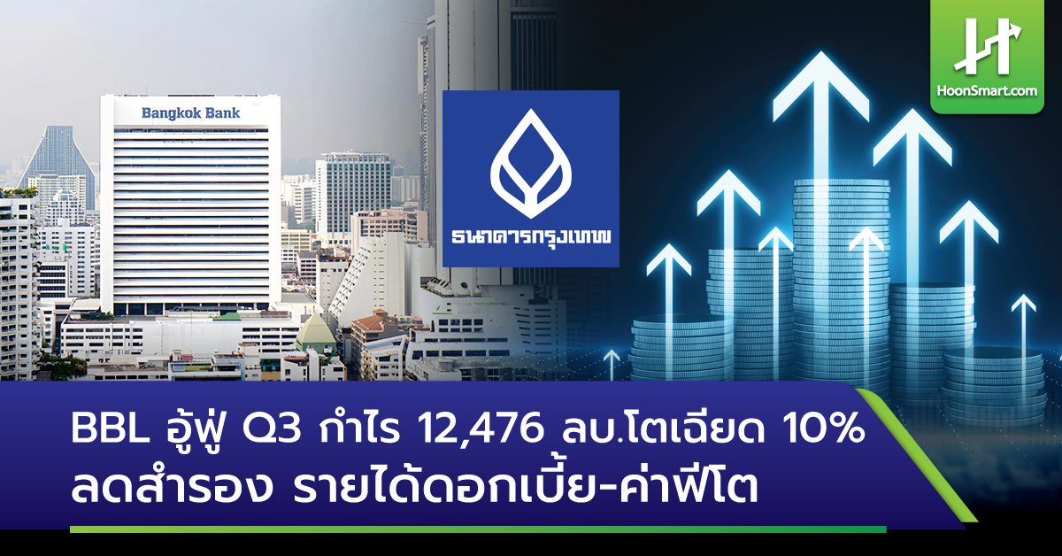 BBL อู้ฟู่ Q3 กำไร 12,476 ลบ.โตเฉียด 10% ลดสำรอง รายได้ดอกเบี้ย-ค่าฟีโต