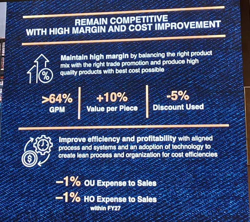 MC ตั้งเป้าปี'68 โตไม่ต่ำกว่า 10% ยืนหยัดตลาดไทย-ปันผล 100% - Hoonsmart