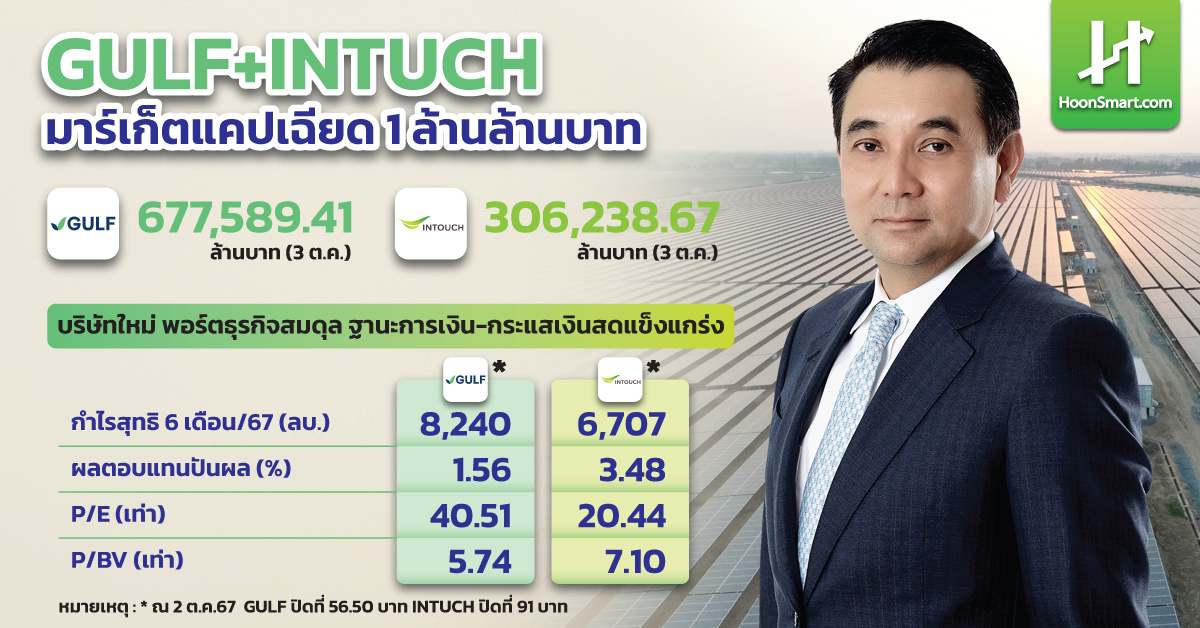 GULF+INTUCH ฉลุย มาร์เก็ตแคป1 ล้านลบ. ผงาดผู้นำธุรกิจโครงสร้างพื้นฐานครบวงจร - Hoonsmart