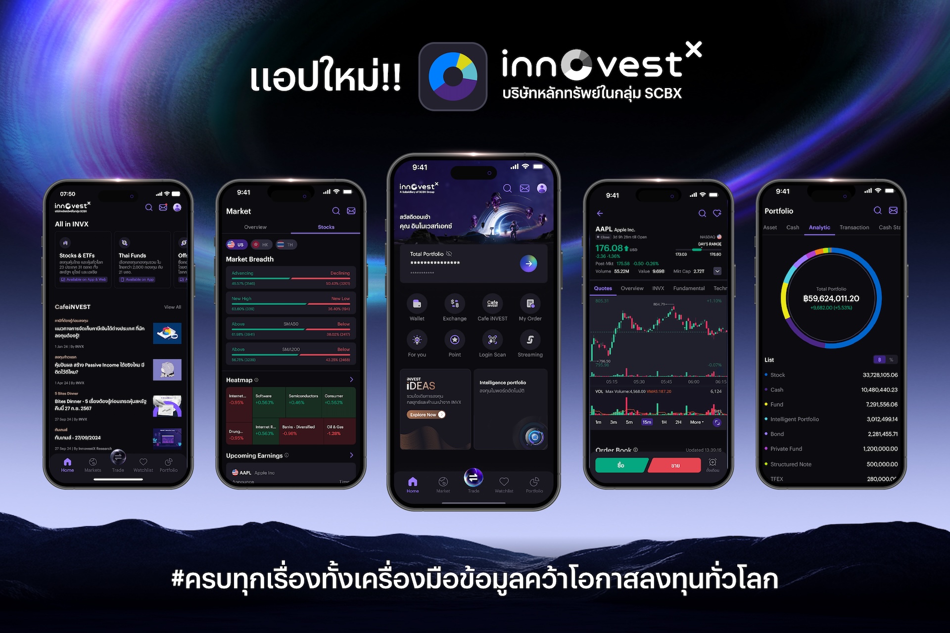 InnovestX ยกเครื่องแอปเดียวจบ ตอบโจทย์ลงทุนทุกมิติครอบคลุมทั่วโลก - Hoonsmart